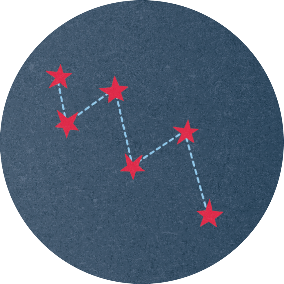 Who stands to benefit from return to normality? - RedC Research & Marketing